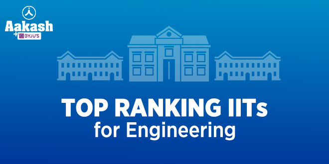 IIT-JEE, IIT, IIT-Delhi, Engineering Exam Preparation, Engineering exam